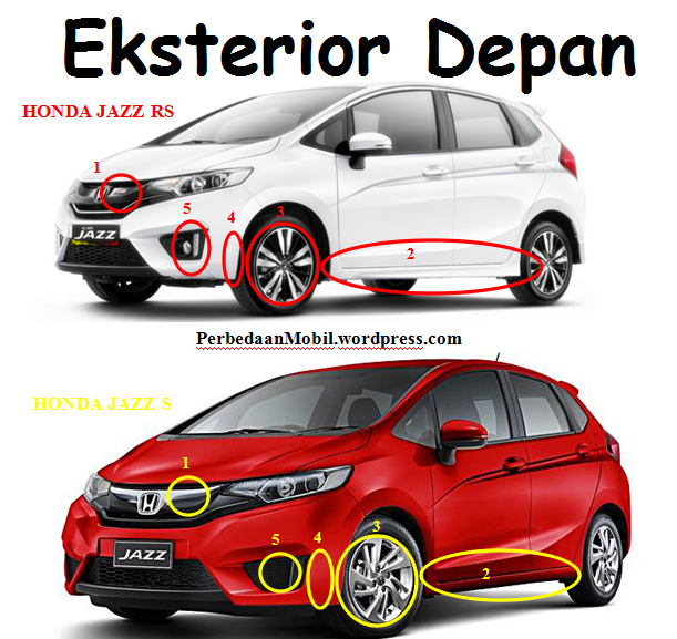 Perbedaan All New Jazz Terbaru Tipe RS dan Tipe S 2016 - Family Baru Mobil