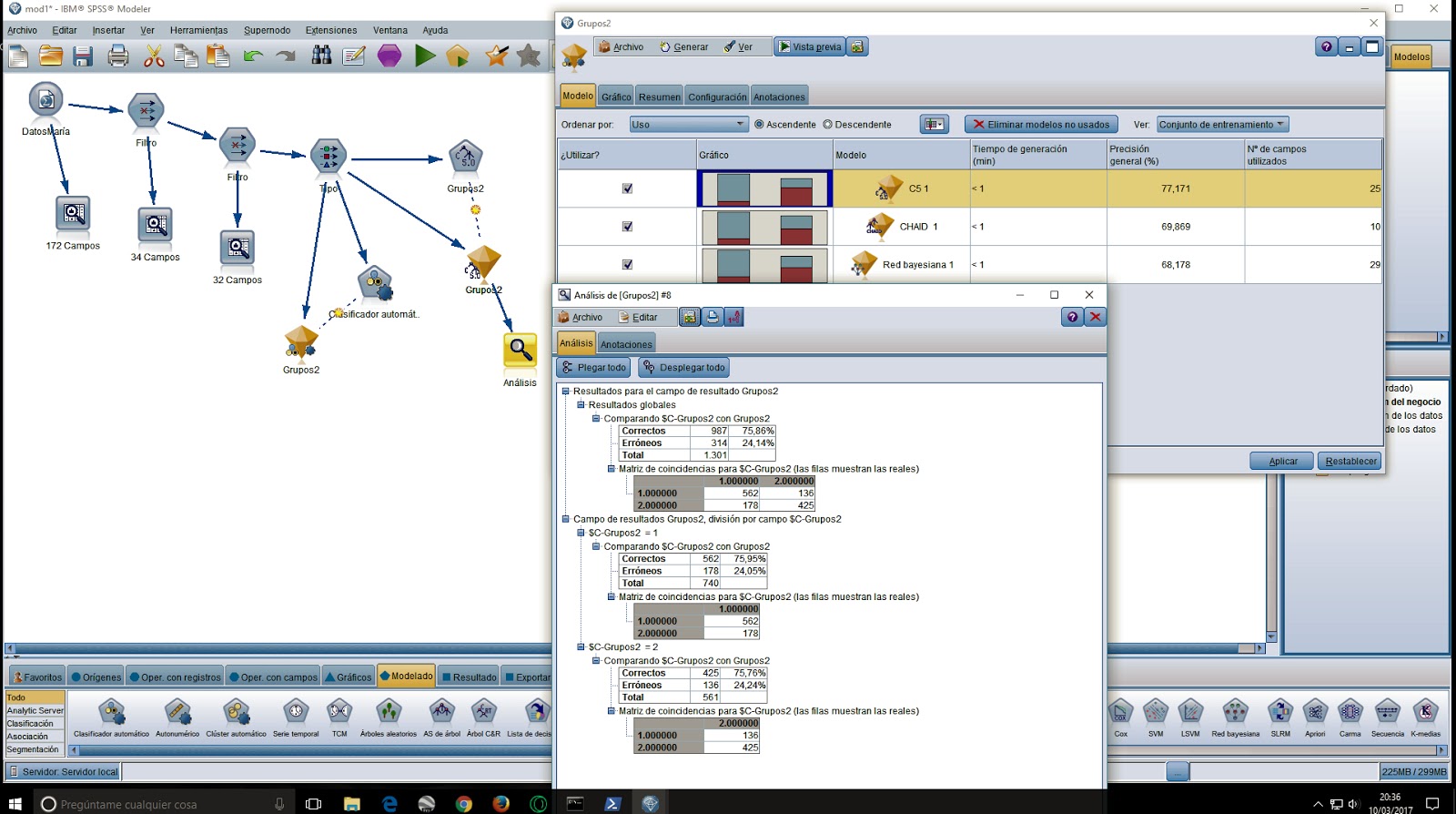 G.D.I.yA.D.(UNIOVI): Minería de Datos en Psicología: Introducción al ...