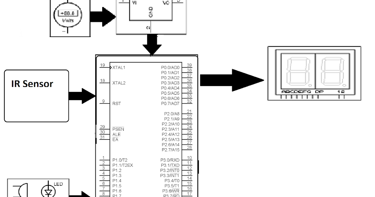 Shri Embedded Projects: AT89C51 Based Object or Visitor Counter using ...