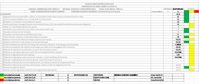 Check-List Actividades Servicios Complemnet ~ Bren González