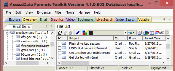 Digital Forensics Examiner: DIGITAL FORENSICS: Email Forensics Tools