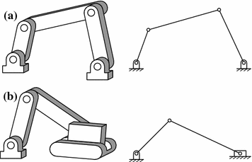 Lecture - 4 (Kinematic chain, mechanism & machines)