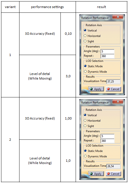 CATIA V5: Graphic Performance Test