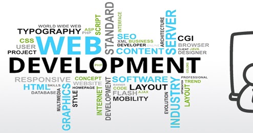 Chicago Web Development Services by Experts at PixelMesh - Pixelmesh