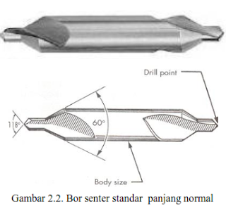 ALAT POTONG PADA MESIN BUBUT - BOR SENTER - izzadhani.my.id