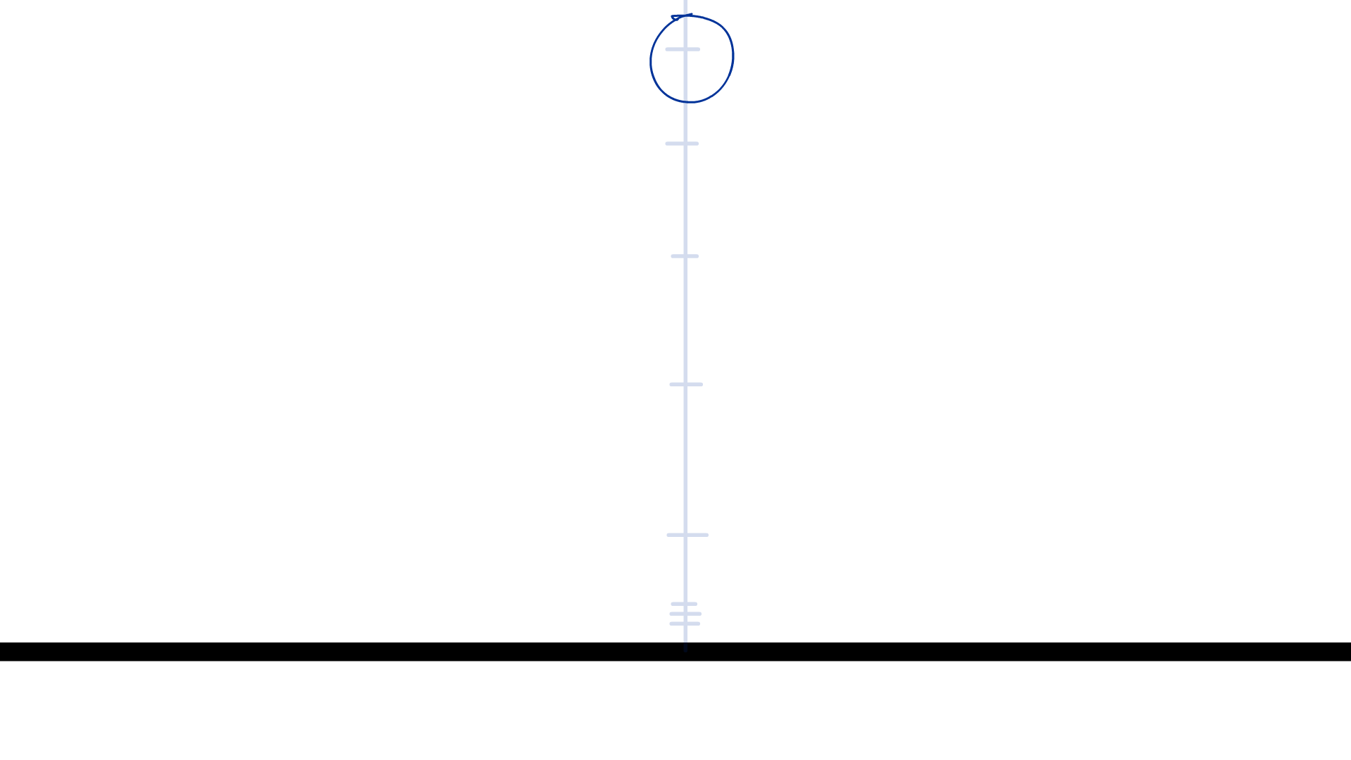 Animation Fundamentals - Exercises & Projects