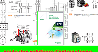 Télécharger-Guide des solutions d'automatisme PDF - génie électrique ...