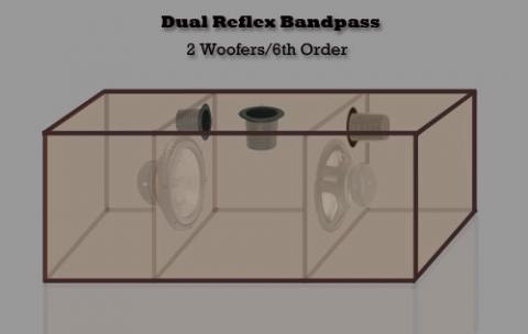 Box Subwoofer Audio MobilMaster Sound