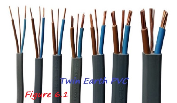 What is Electrical Power Cables?