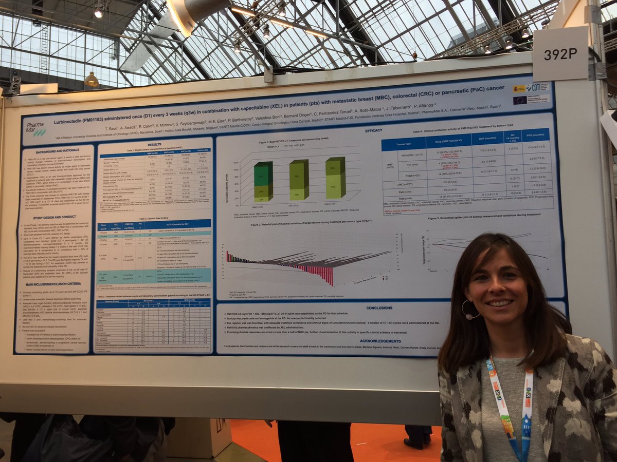 .: PM01183 Combinado con Capecitabine ( ESMO ) . T. Sauri next to our ...