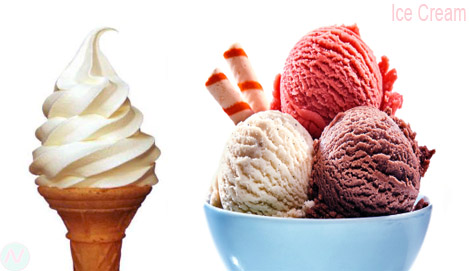 Foods Names Meaning & Picture | Food Vocabulary | Necessary Vocabulary ...