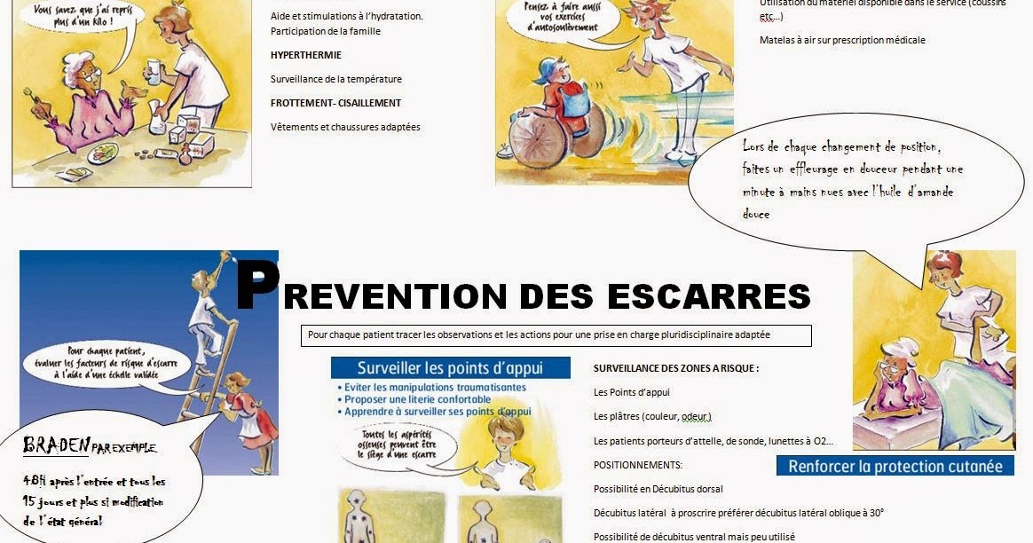 plaie et cicatrisation: les escarres définitions, prévention et traitement