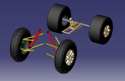 ALL ABOUT ATV: BASICS OF ATV SUSPENSION DESIGNING