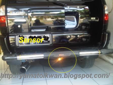 Iwan E. Sudjatmiko Personal Blog: Pasang Mata Kucing di Bemper Mobil ...