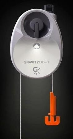 100 Amazing Inventions that have changed our daily life and world in ...