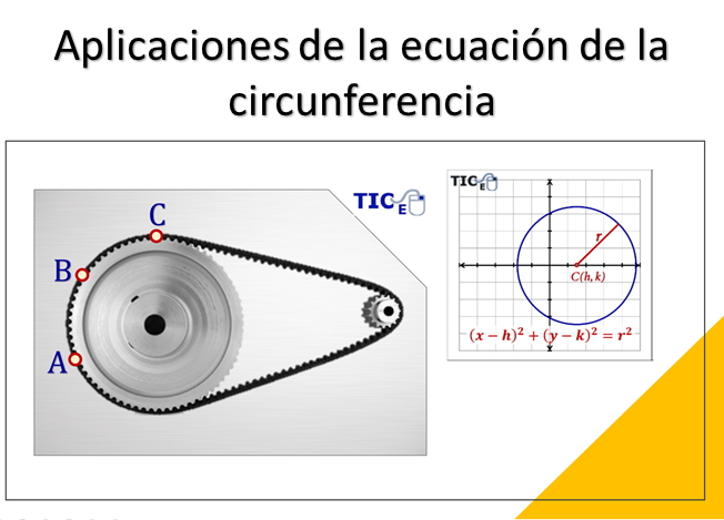 Procesos Industriales: Applications of Circumference Equation