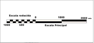 ¿ejemplos de la escala geografica y numerica? | Yahoo Respuestas