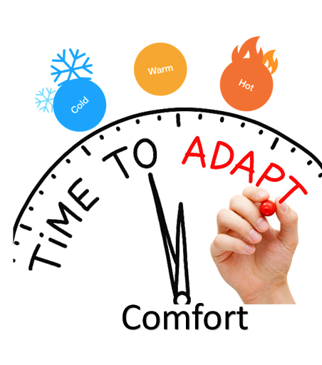 Adaptive Thermal Comfort & Recommended Indoor Operative Temperatures ...