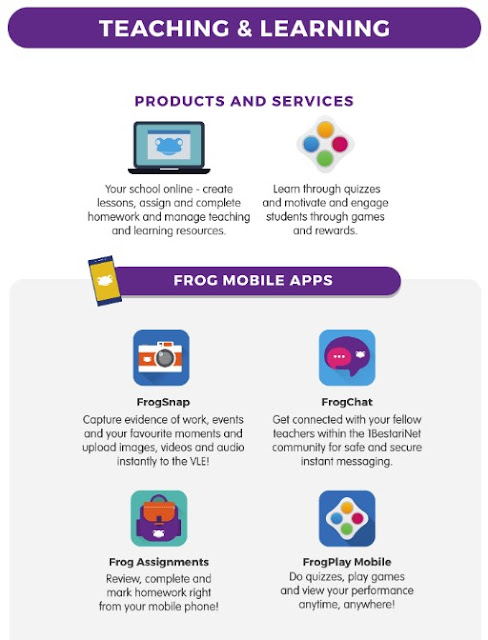 FrogAsia Classroom by YTL Foundation Awards Night Ceremony - Sebrinah Yeo