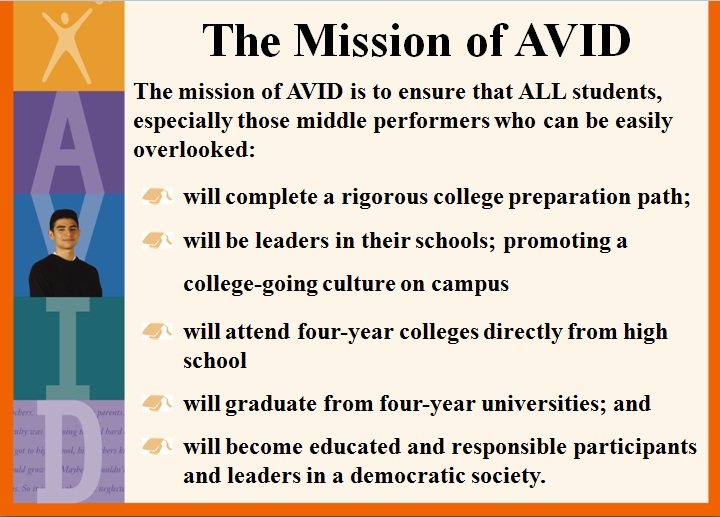 My Teaching and Student Blog: AVID: Advancement Via Individual ...