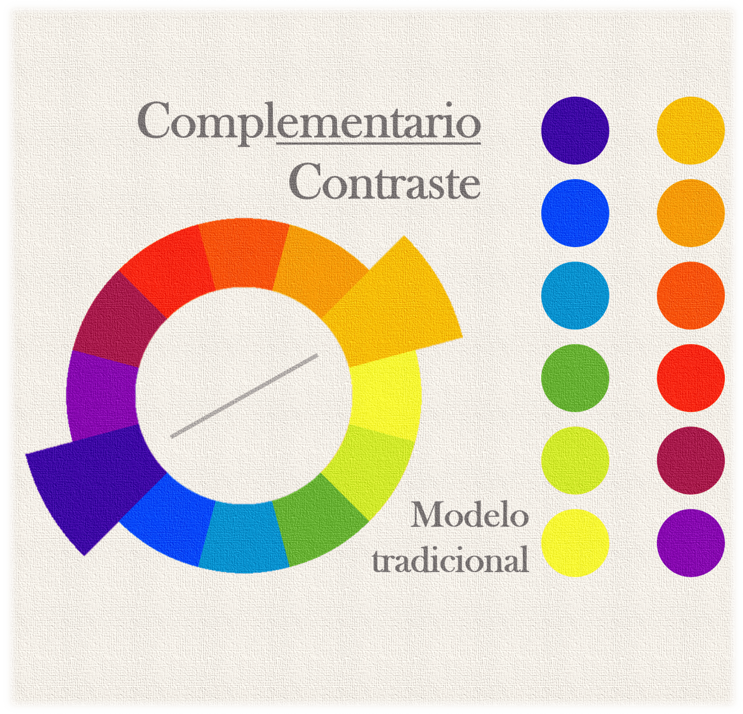 ARQUITECTURA DE INTERIORISMO por Antonio Betances: 🎨 ARMONÍA DEL COLOR