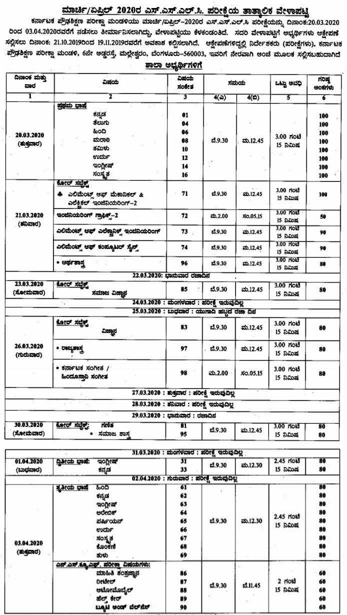 Exam Time Table for "SSLC and 2nd PUC 2020" KARNATAKA