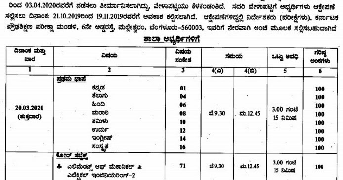 Exam Time Table for "SSLC and 2nd PUC 2020" KARNATAKA