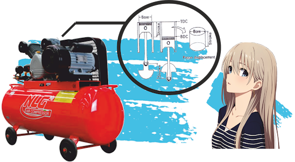 Pengertian dan Jenis Udara Bertekanan (KOMPRESSOR) - Siddix