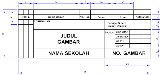 CARA MEMBUAT GARIS TEPI DAN ETIKET - GAMTEK 40
