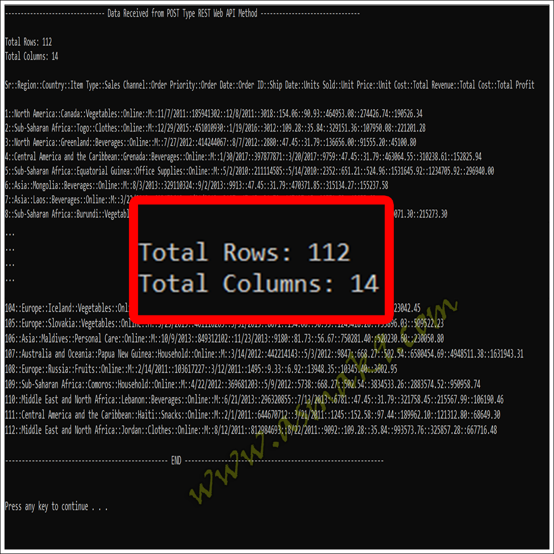 Cnet Access Post Type Rest Web Api Method Asmas Blog