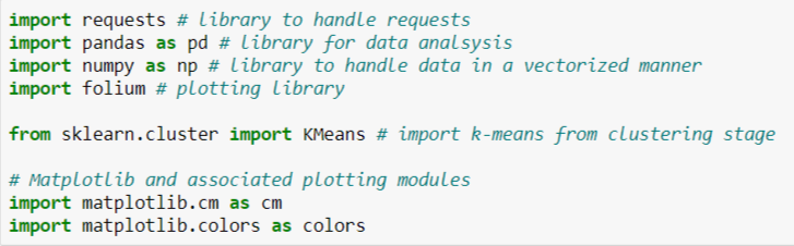 An example of data science clustering analysis with python