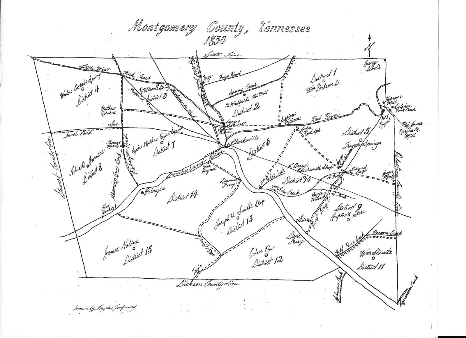 My Passage Through Time: The Gupton Family