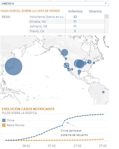 El Bryan Informa Noticias Nacional y Internacional: Mapa del coronavirus: así se ha expandido ...