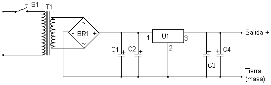 Fuentes de alimentación: TIPOS DE FUENTES - (FUENTE LINEAL)