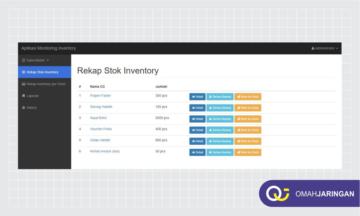 Review Aplikasi Inventory Barang Berbasis Web Php, MySQL dan ...