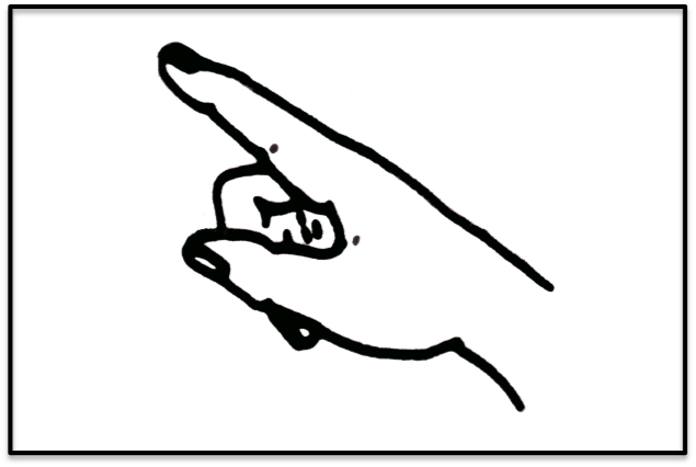 Curwen hand signs | Exclusive Music