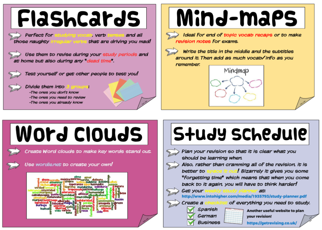 Spanish Hub: Languages Exam Revision Ideas Display