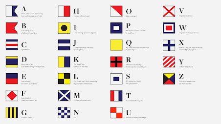 ARTI BENDERA ISYARAT DI KAPAL LAUT - Info Kepelabuhan dan Pelayaran