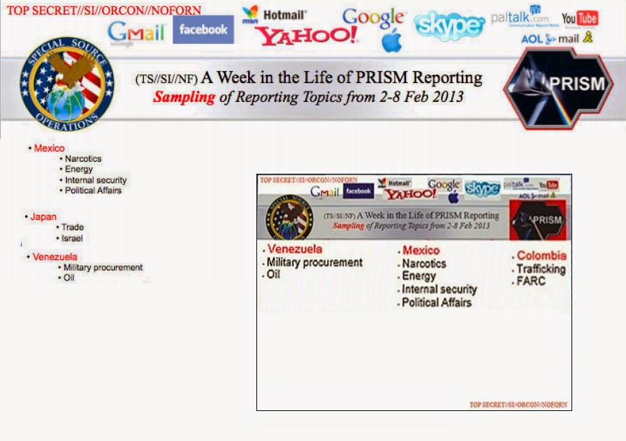 Electrospaces.net: What is known about NSA's PRISM program