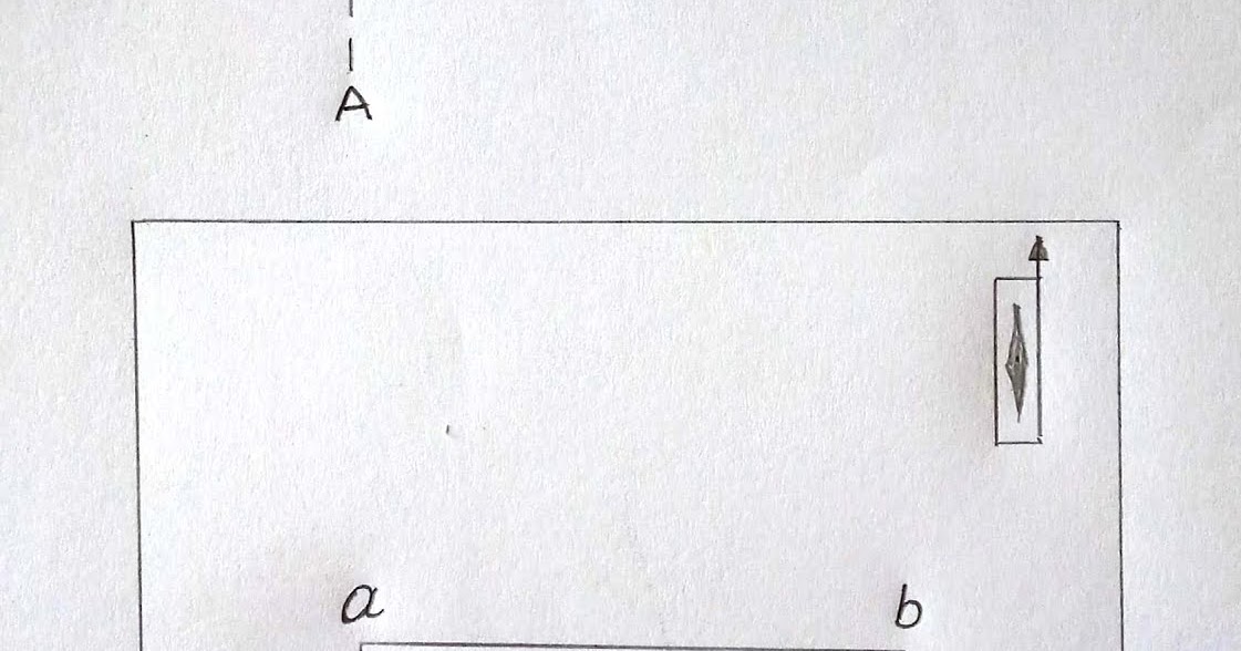 ENGINEERING SURVEY AND ESTIMATING : ORIENTATION OF PLANE TABLE