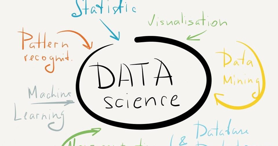 Open Data Science Conference #ODSC: Cool Data Science GitHub Repos