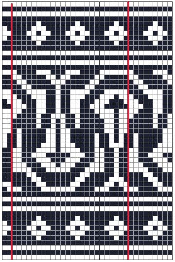 Yarn Scraps: Stranded Knitting Charts