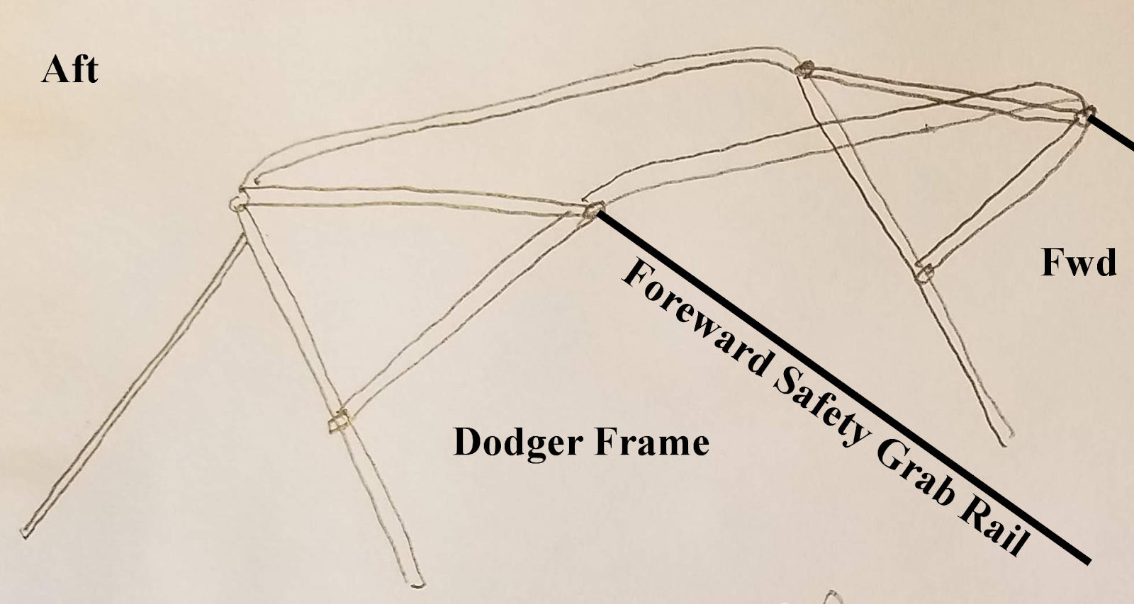 Eximius - from the beginning: Updating the Dodger - Refining the design