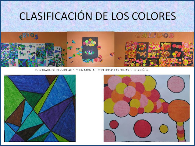 Cosas de niños para la escuela: CLASIFICACIÓN DE LOS COLORES: COLORES ...