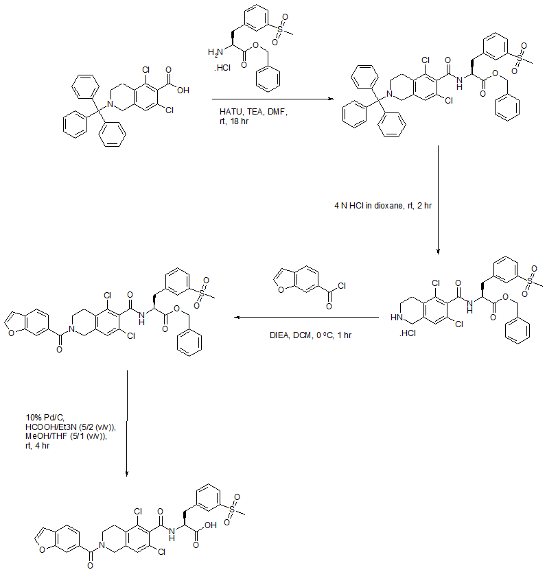 Modern Medicines: Lifitegrast | Treatment for Dry Eyes | LFA-1/ICAM-1 ...