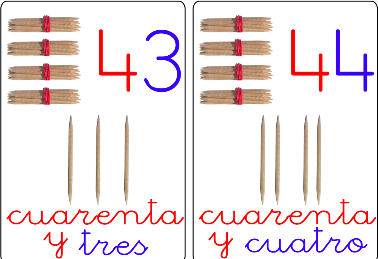 El blog de Cristina: FAMILIA DEL 40