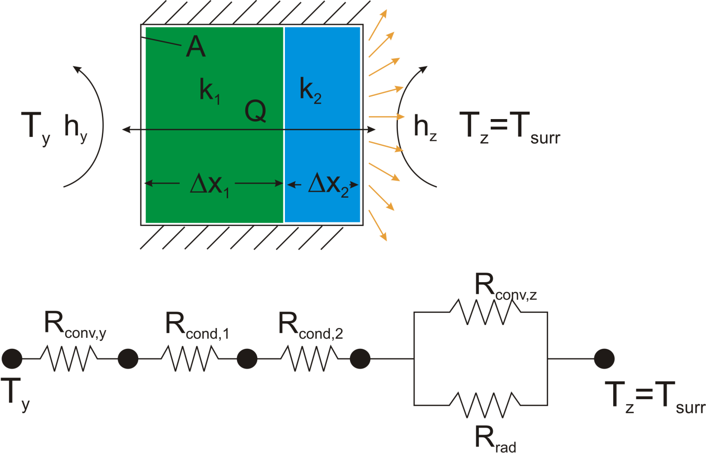 Heat Transfer And Applied Thermodynamics Fundamentals Of Thermal heat-transfer-and-applied-thermodynamics-fundamentals-of-thermal