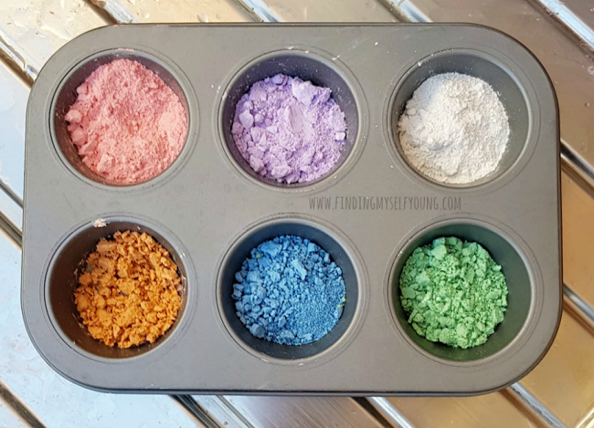 How to make DIY Chalk Paint | Finding Myself Young