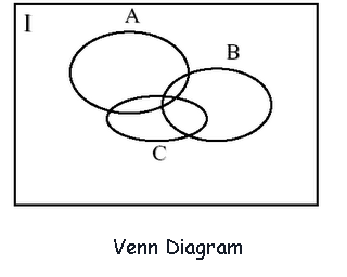 visual c++ samples and examples
