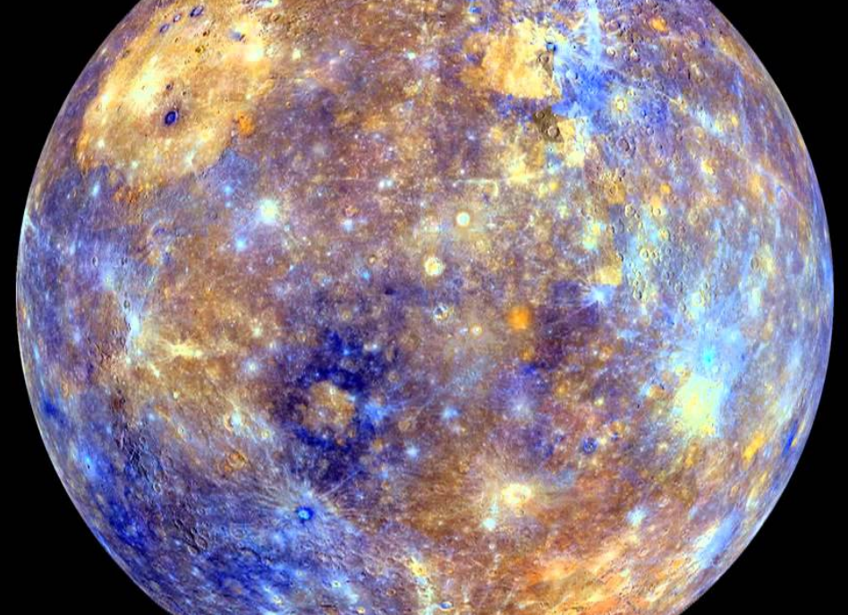 Belajar Orbit Planet: Berapa Lama Setahun di Planet Lain? - Info Astronomy